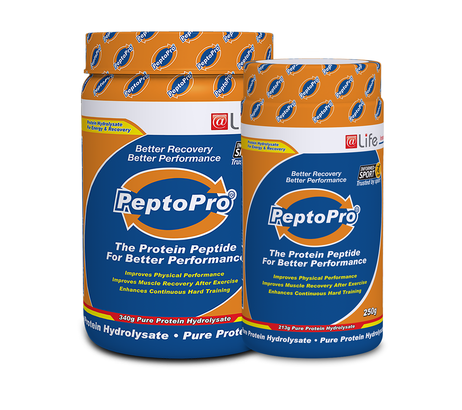 PeptoPro | Informed Sport